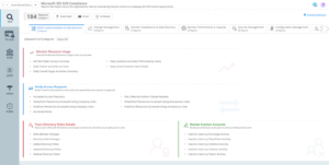 AdminDroid – Scaptox
